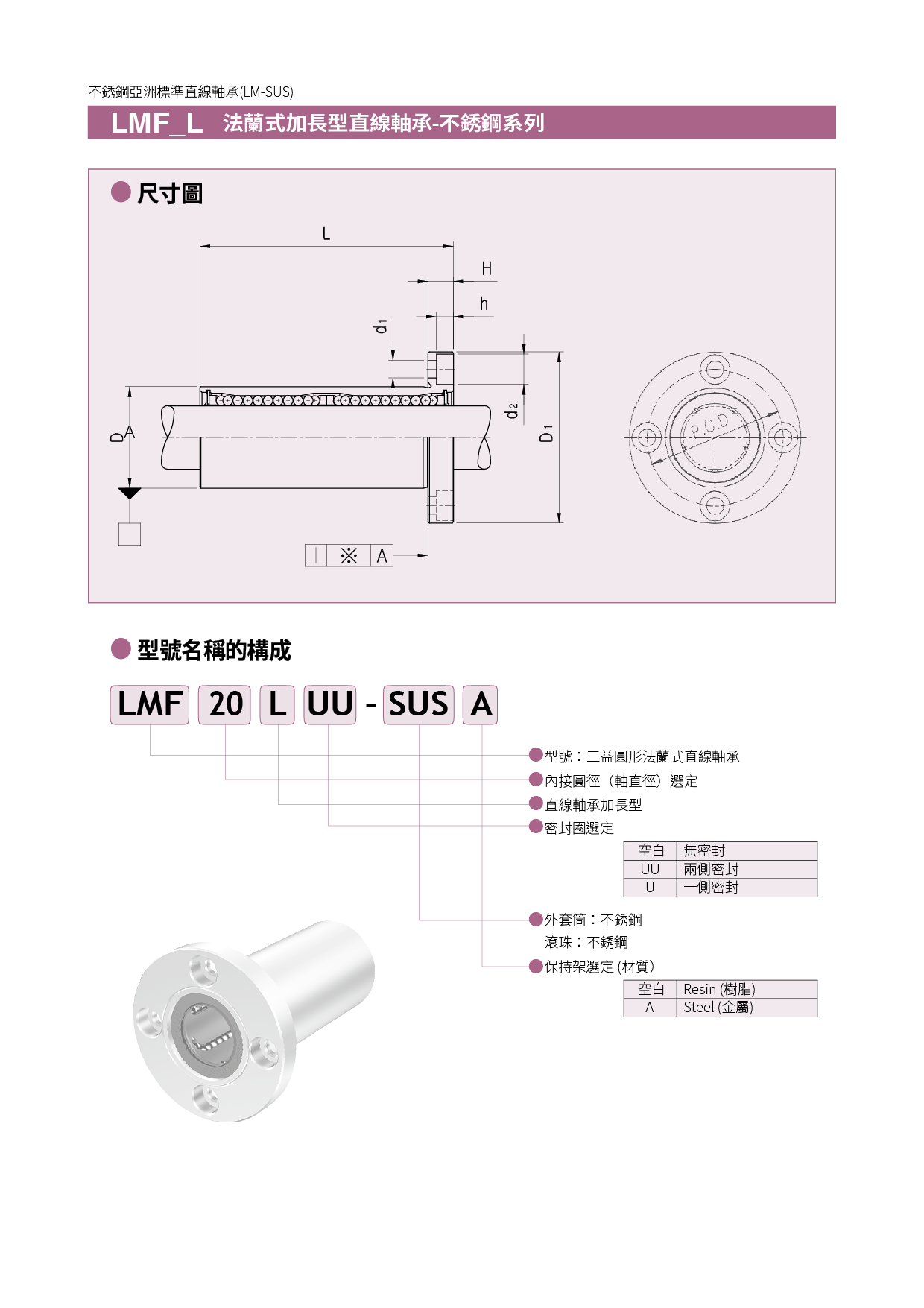 LMF_L - 亞洲標準．法蘭式圓形加長型直線軸承－不銹鋼系列 | (9) SAMICK 不銹鋼．法蘭式直線軸承 | 2-1-27 直線軸承 Lining Bushing SAMICK | 2 ...