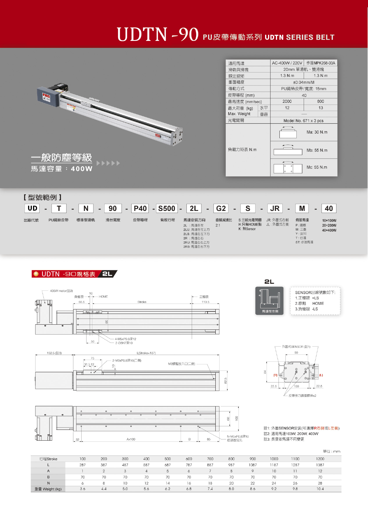 半密式皮帶傳動滑台 (標準型滑軌) UDTN-90 | | | 昱興科技｜SAMICK韓國三益精工台灣代理與全系列台灣製自動化設備零件