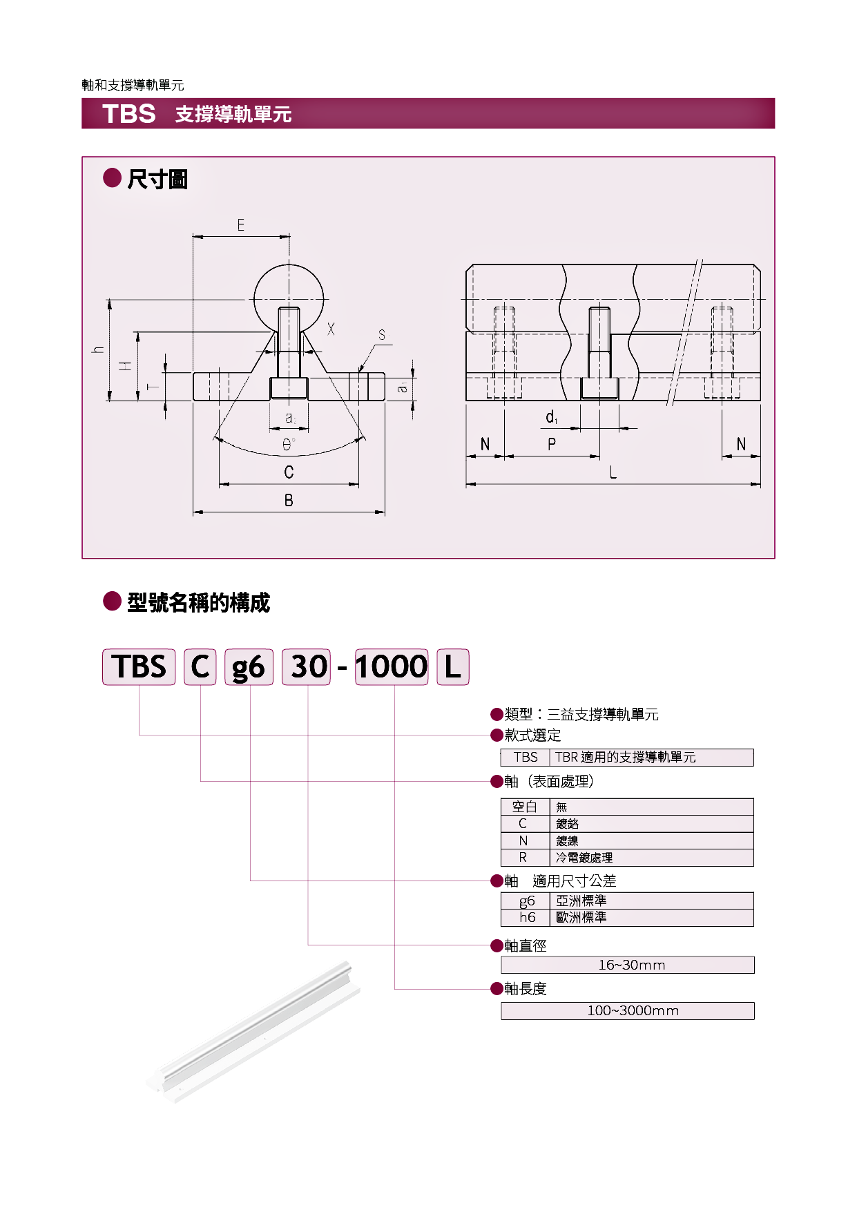 1-13-2 TBS | 1-13 SAMICK Support Rail Unit | 4-1 Driver．Ball screw ...