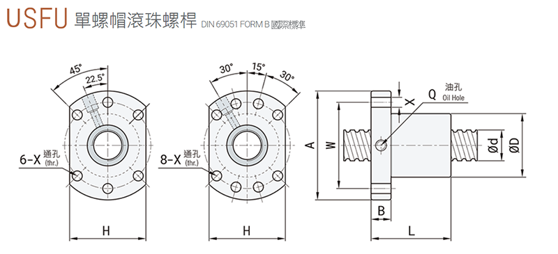1-1-2-10-1 USFU單螺帽滾珠螺桿 | 2-10 USFU單螺帽滾珠螺桿 | 1-2 滾珠螺桿 | 4-1 直線零件．驅動器．滾珠螺 ...