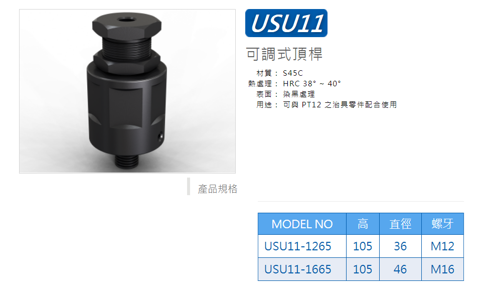1-5-2-2 USU11可調式頂桿 | 可調式連結桿類 | 4-5 定位．治具襯套．墊塊類．治具類．壓板類．輔助零件類．虎鉗類 | 4 ...