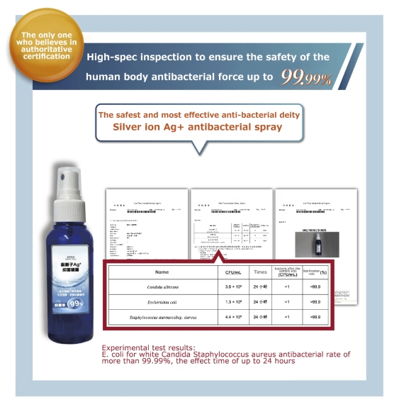 Silver ion Ag+ Antibacterial spray 500mL | 6-16 illumination．lamp．LED ...