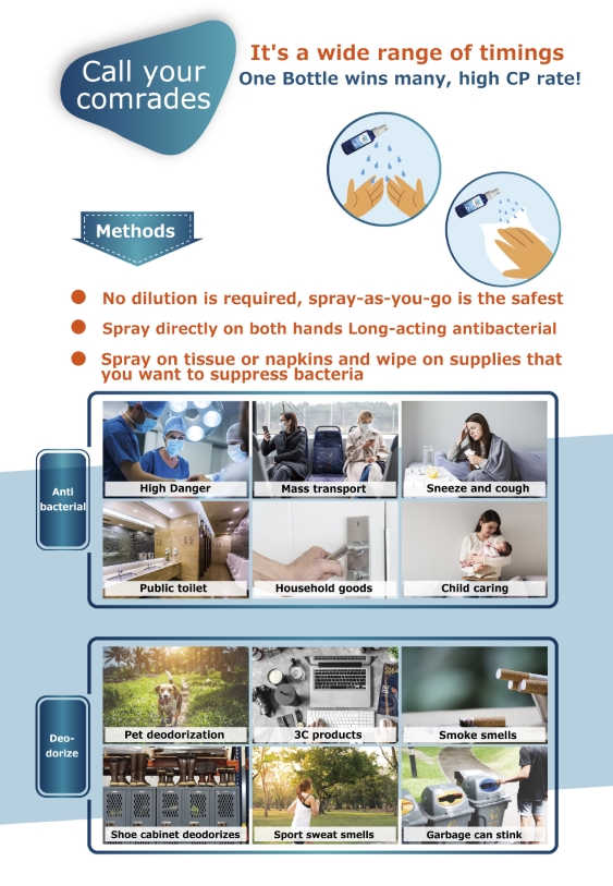 Silver ion Ag+ Antibacterial spray 500mL | 6-16 illumination．lamp．LED ...