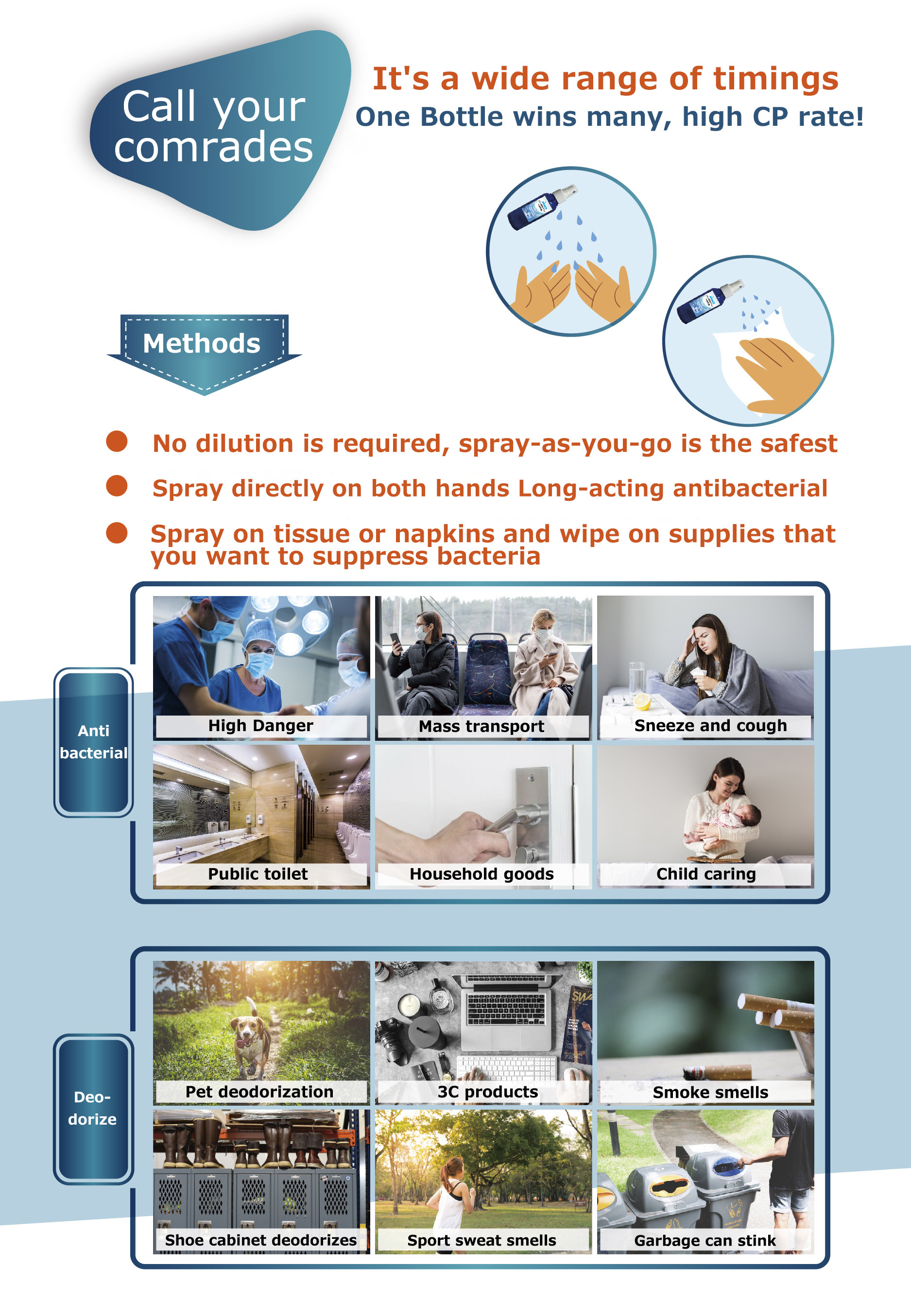 Silver ion Ag+ Antibacterial spray 4L | 6-16 illumination．lamp．LED | 8 ...